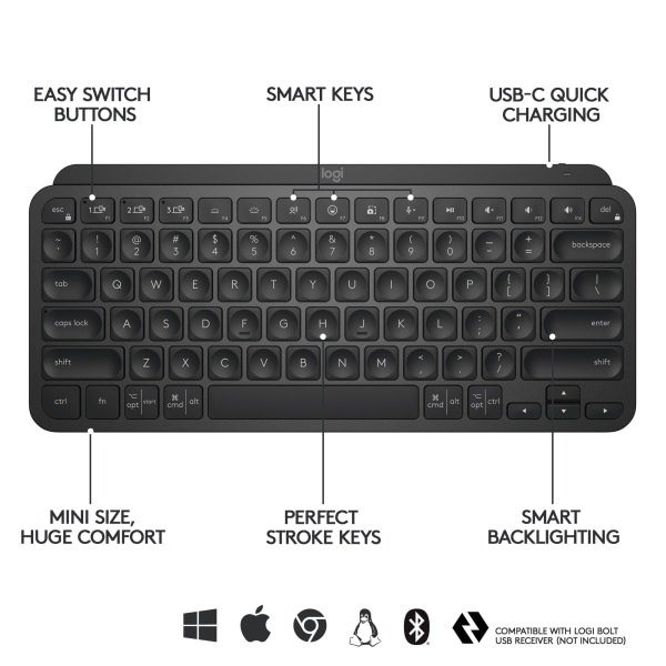 Logitech Mx Keys Mini Minimalist Wireless Illuminated Keyboard, Compact, Bluetooth, Backlit, Usb ...