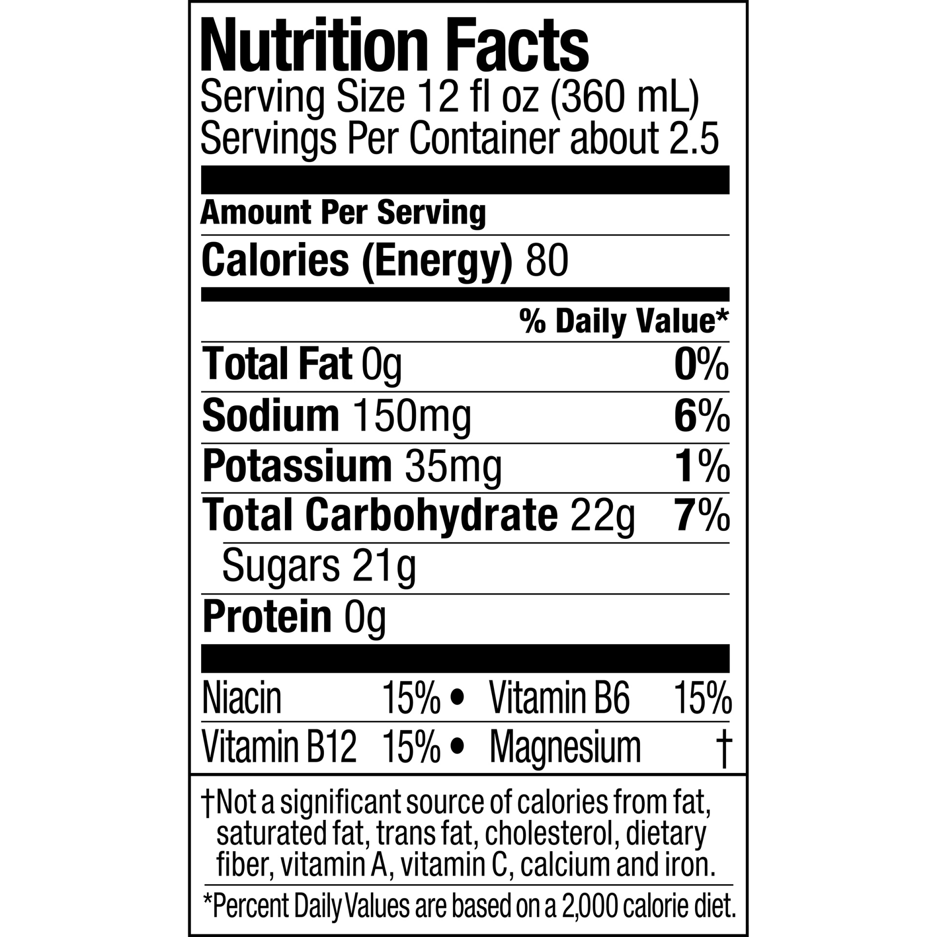 Powerade Lemon Lime Sports Drink 32 oz | Shipt