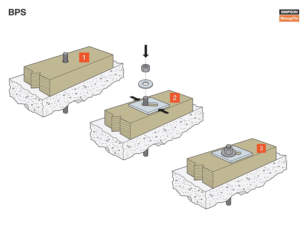 Simpson Strong-Tie 3-in x 3-in 3 -Gauge Hot-dipped galvanized Bearing ...