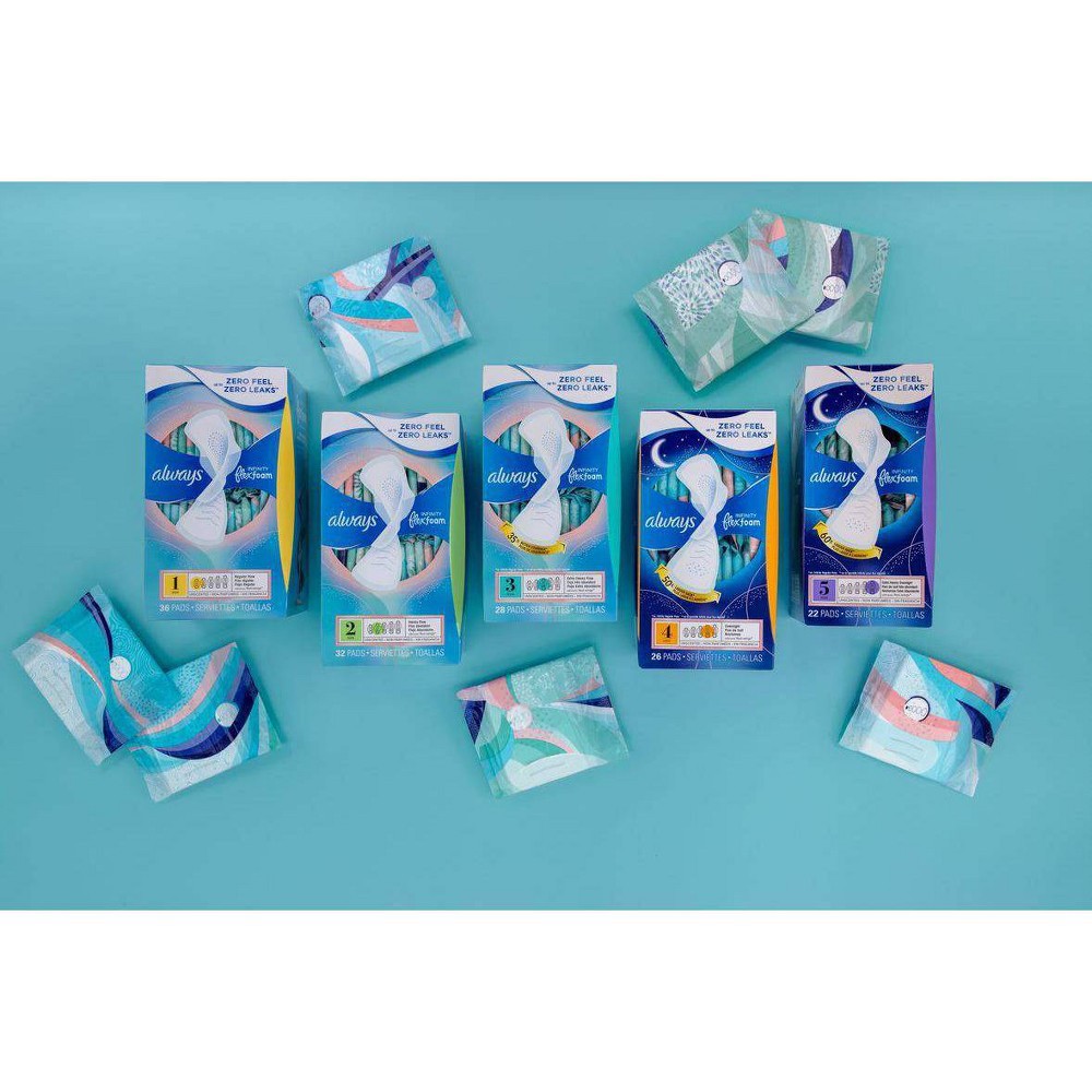 Always Size 2 Unscented Heavy Flow FlexFoam Without Wings Unscented ...