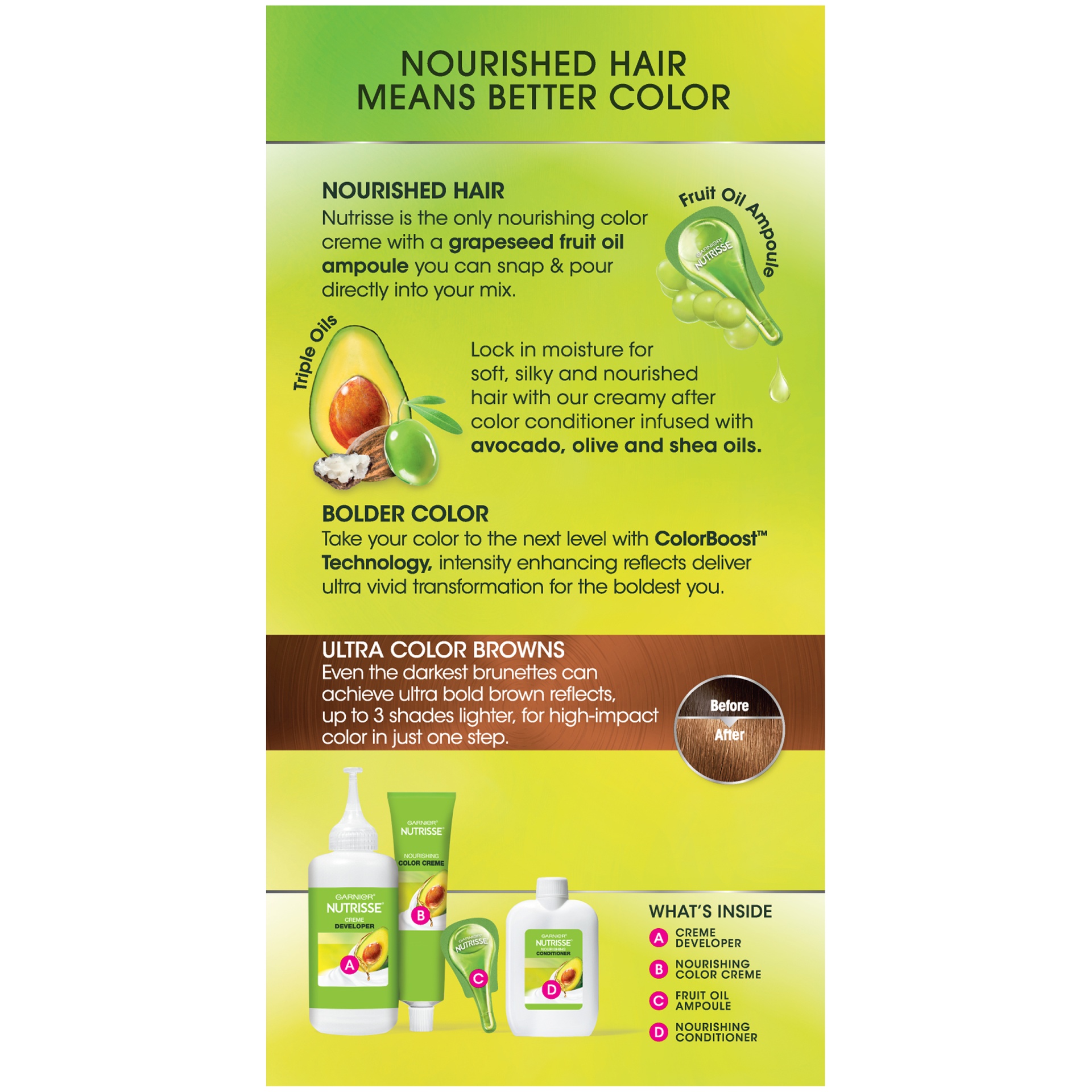 Garnier Nutrisse Ultra Color Nourishing Color Creme B3 Golden Brown 1 ...