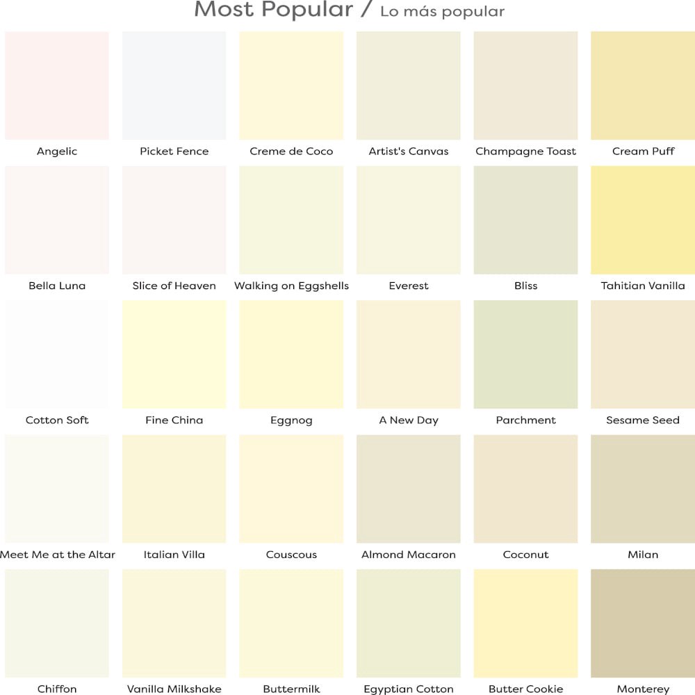 Zinsser Perma-White Semi-gloss White Interior Paint Paint + Primer ( 1 ...