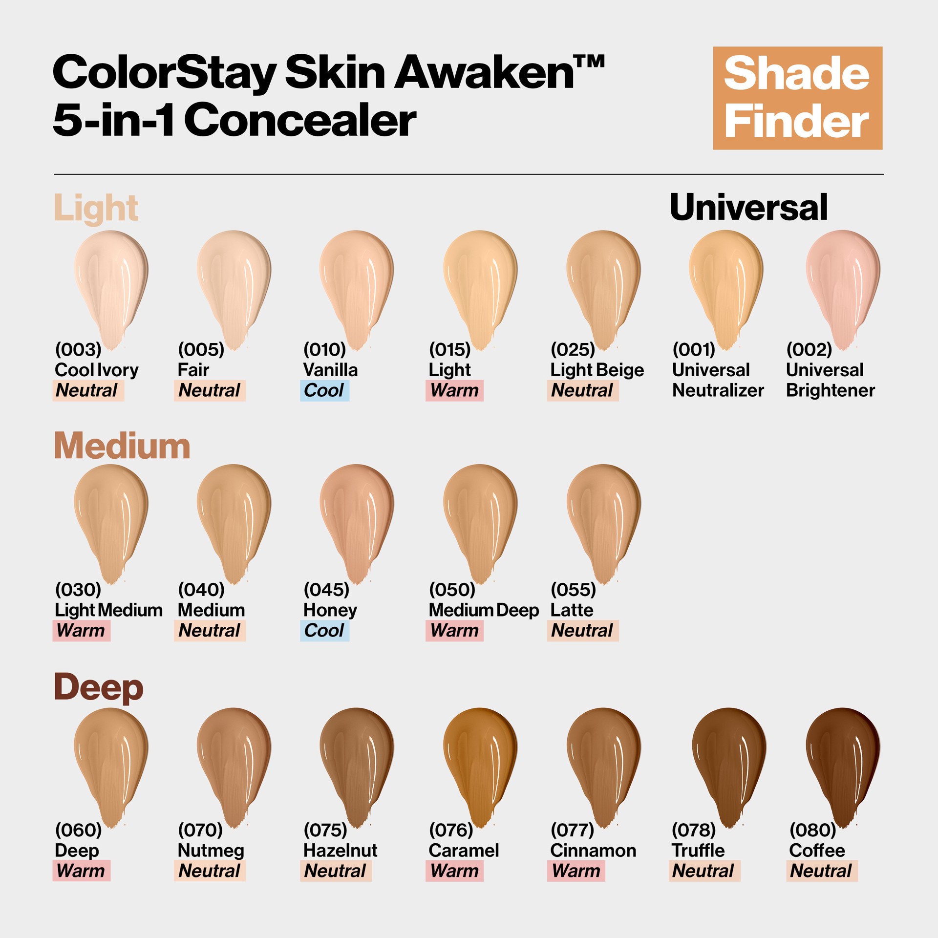 Revlon ColorStay Skin Awaken 5-in-1 Concealer - 030 Light/Medium - 0.27 ...