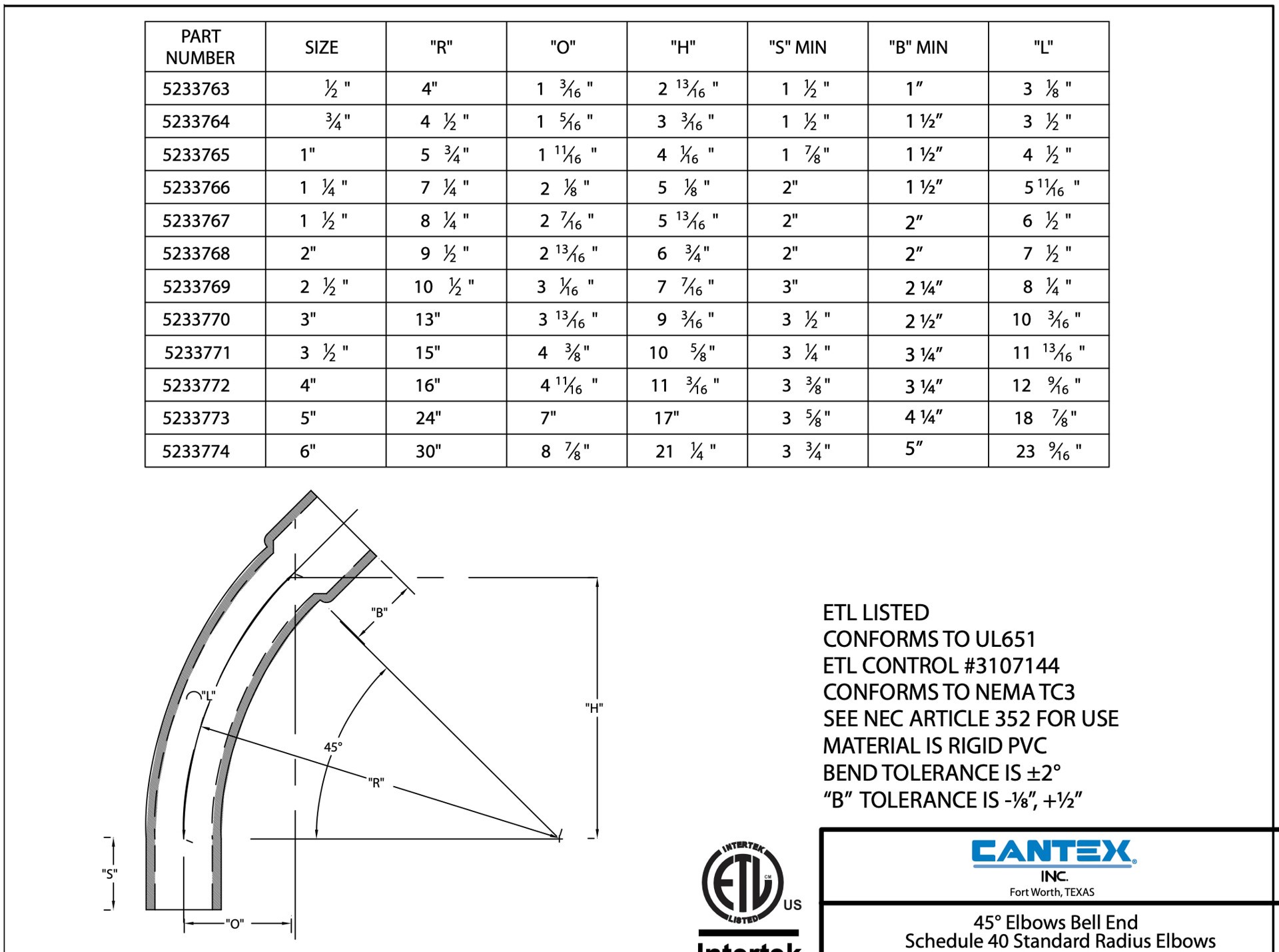 CANTEX 1-1/4-in 45 -Degree Schedule 40, PVC Combination Connector ...