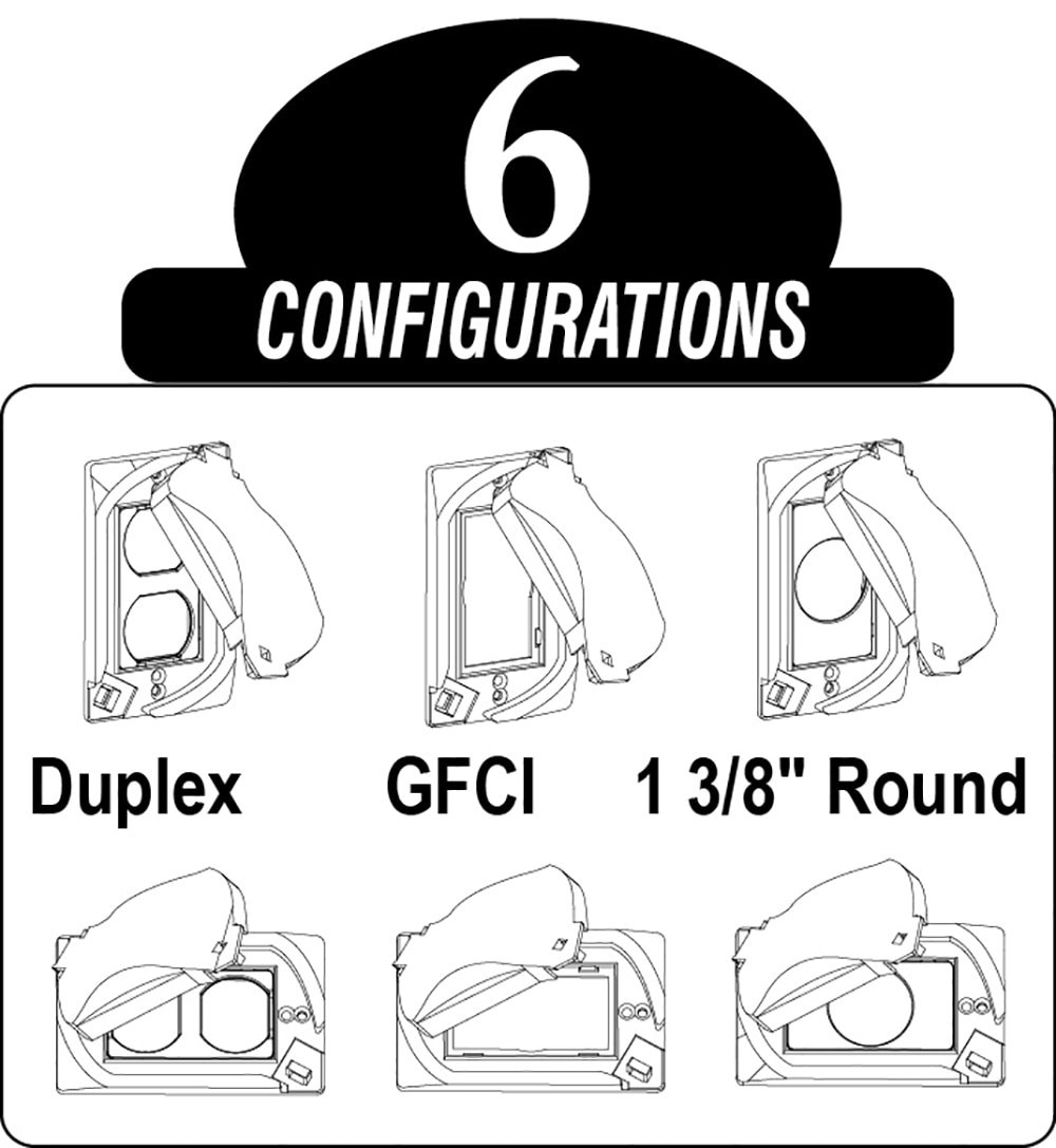 Sigma Engineered Solutions 1 -Gang Rectangle Gray Metal Weatherproof ...
