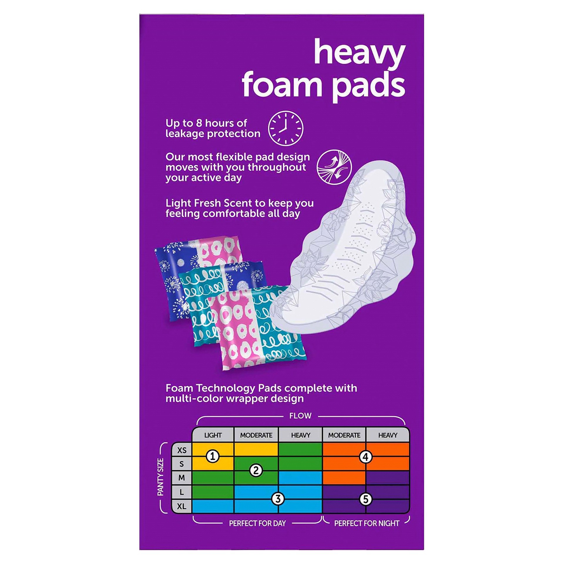 Meijer Foam Pads With Wings, Heavy Absorbency 26 ct | Shipt