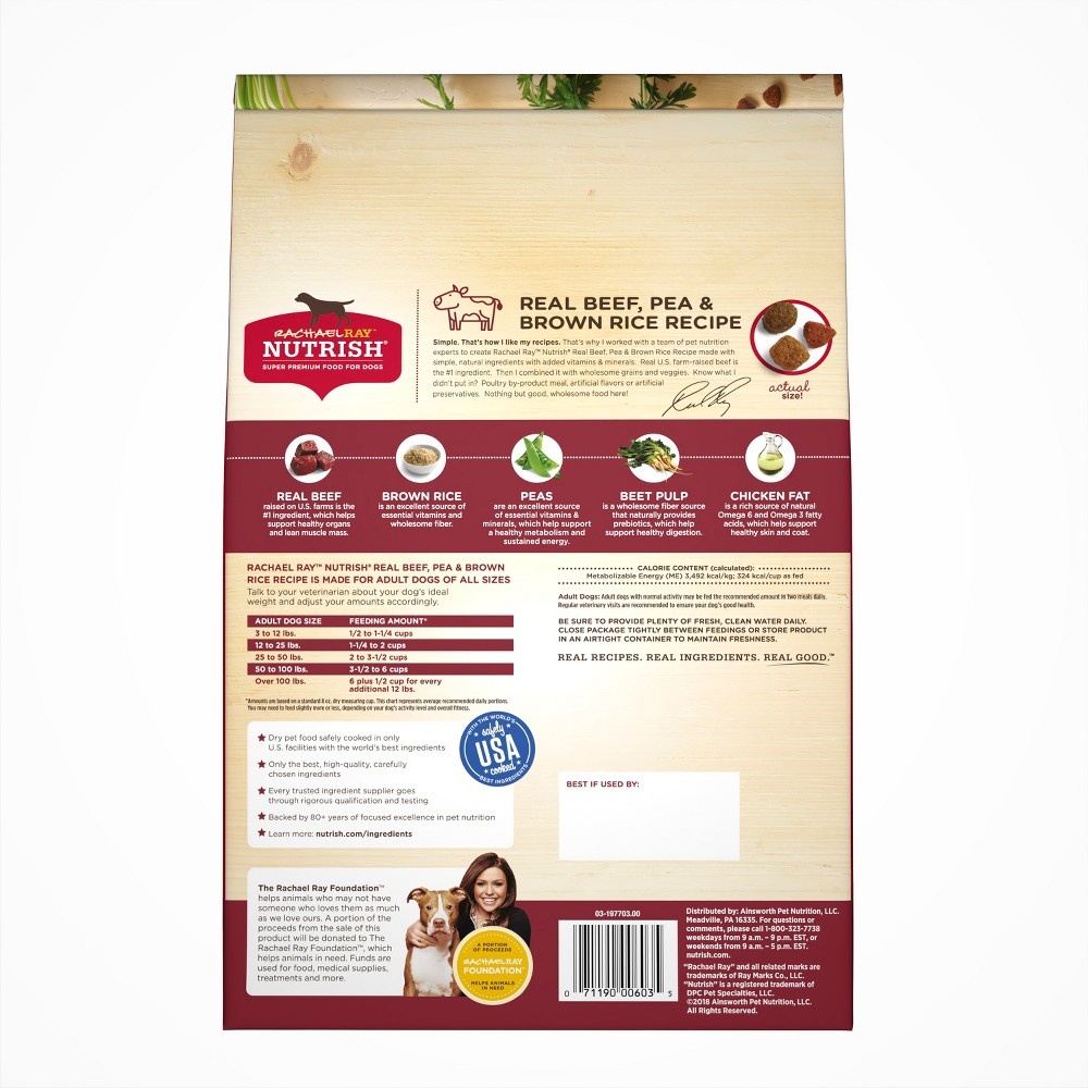 Nutrish Dog Food Logo