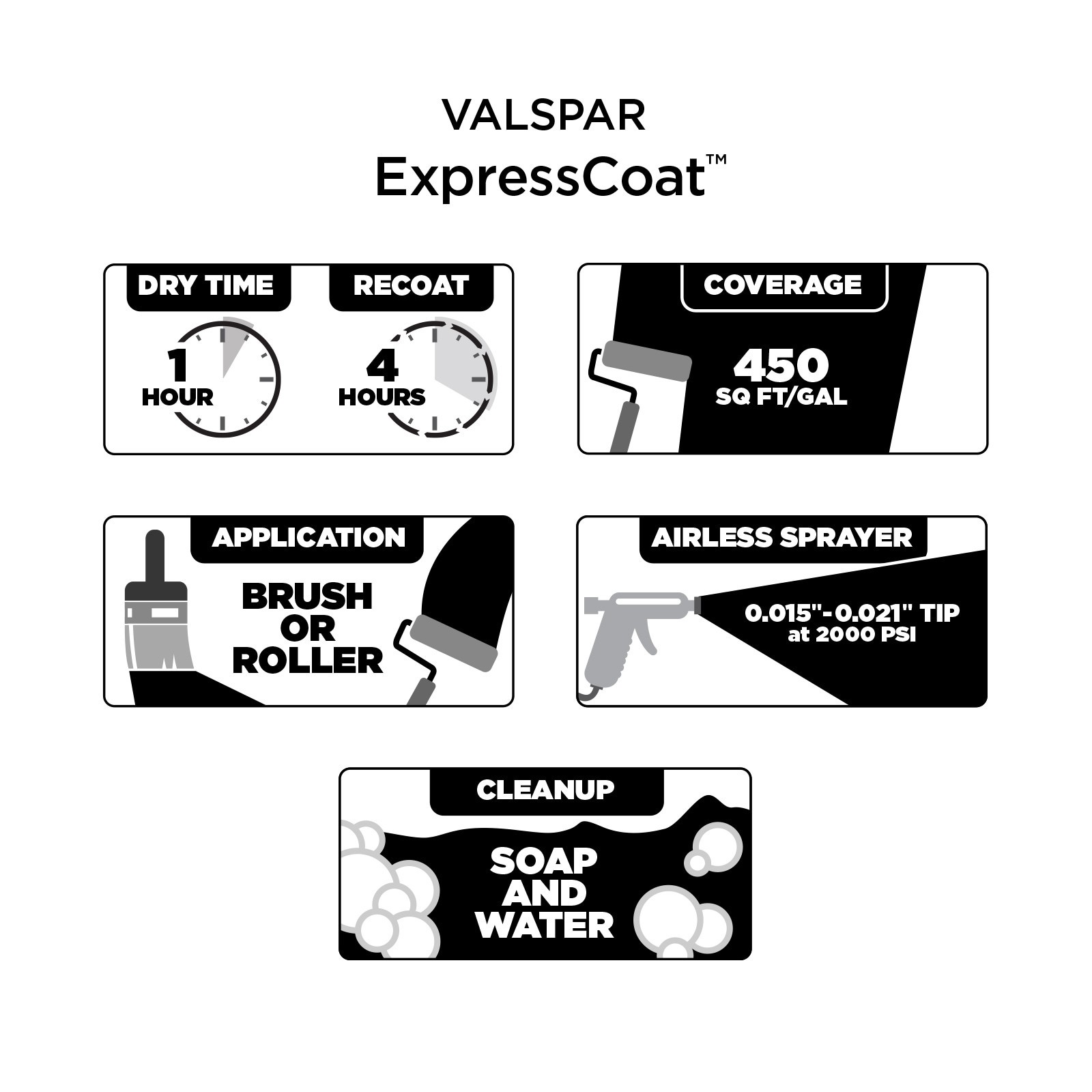 Valspar Pro ExpressCoat Semi-gloss Cabin Plank 2011-10 Latex Interior ...