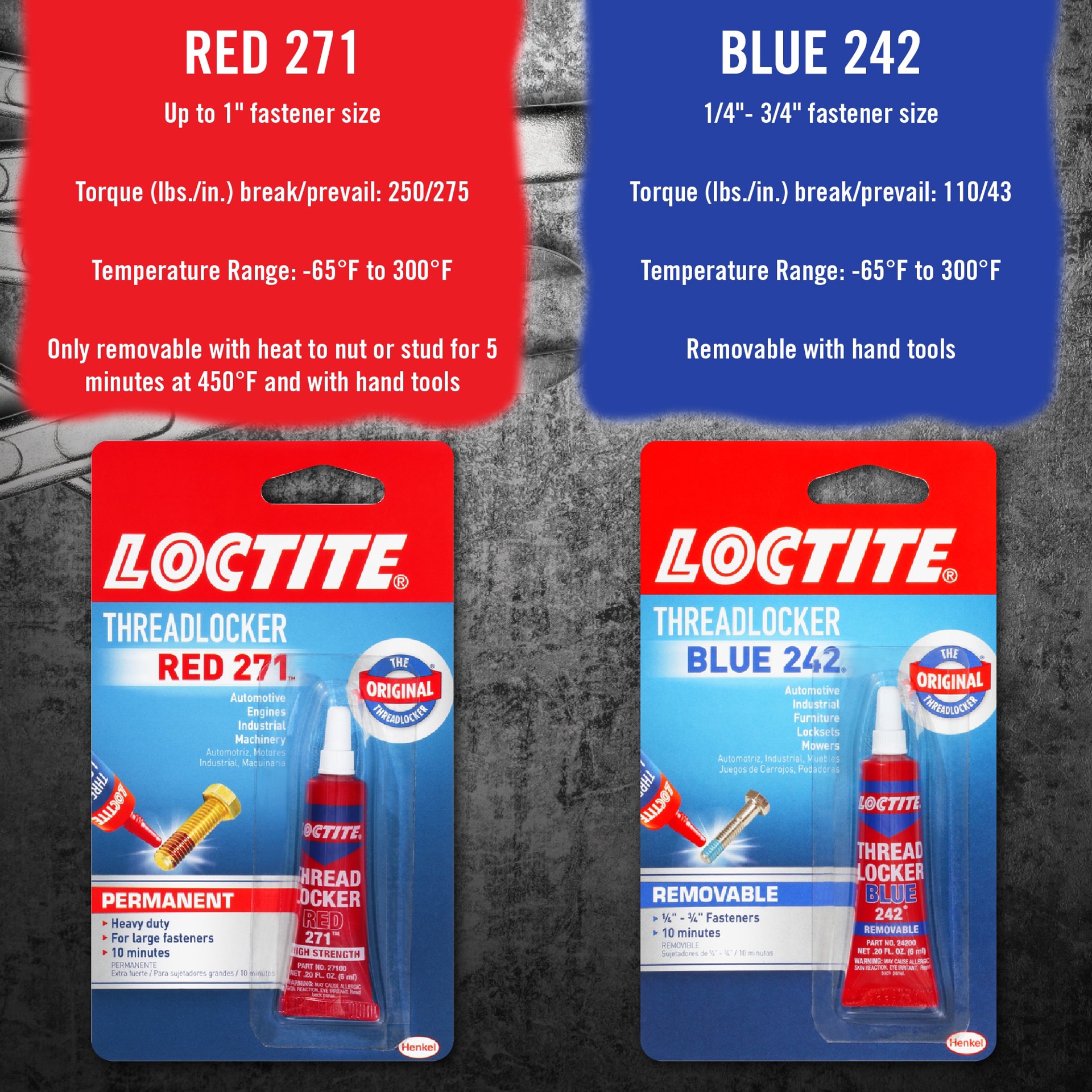 LOCTITE Threadlocker Blue 242 0.2 Fluid ounce(s) Automotive equipment ...