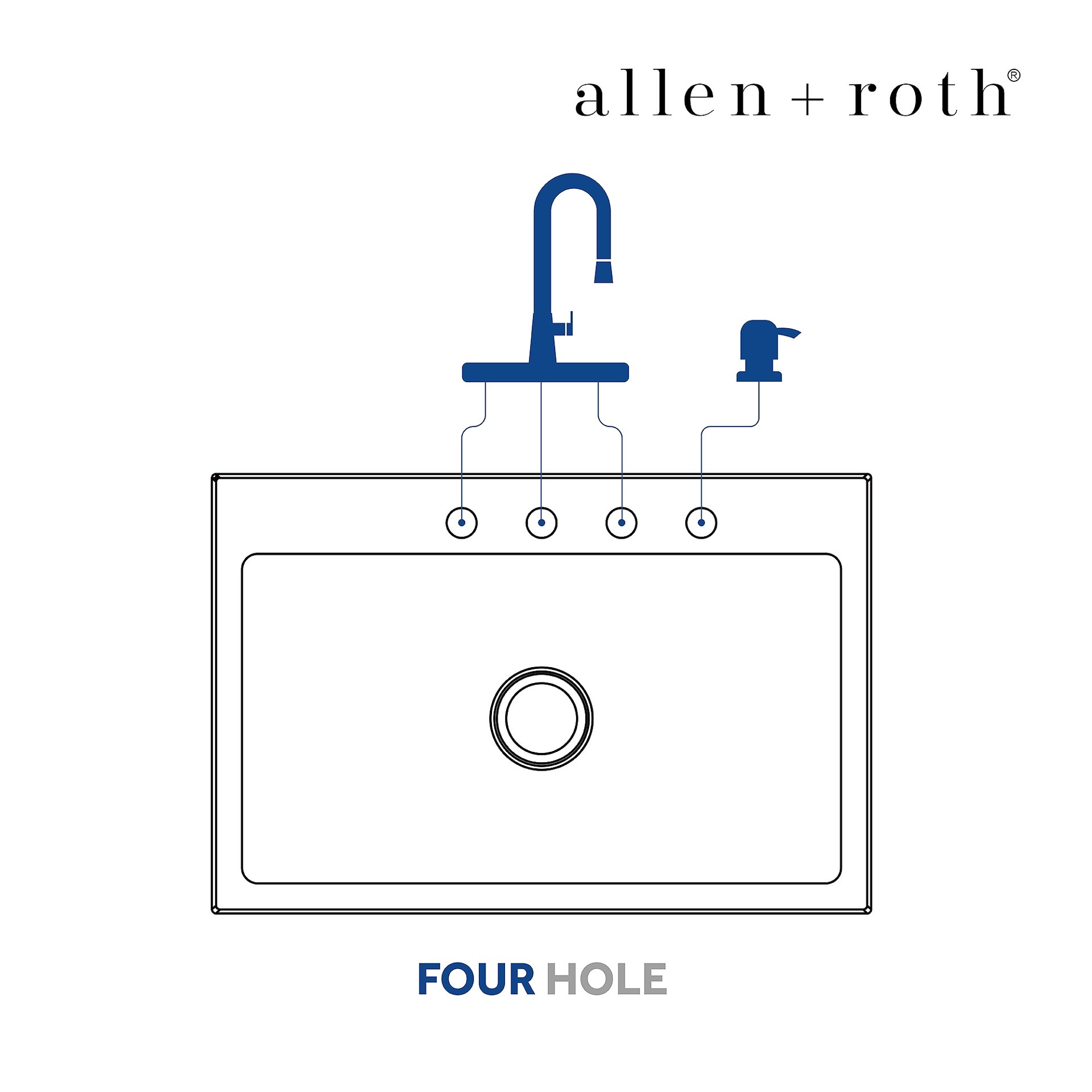 allen + roth Theo Drop-in or undermount 33-in x 22-in Stainless steel ...
