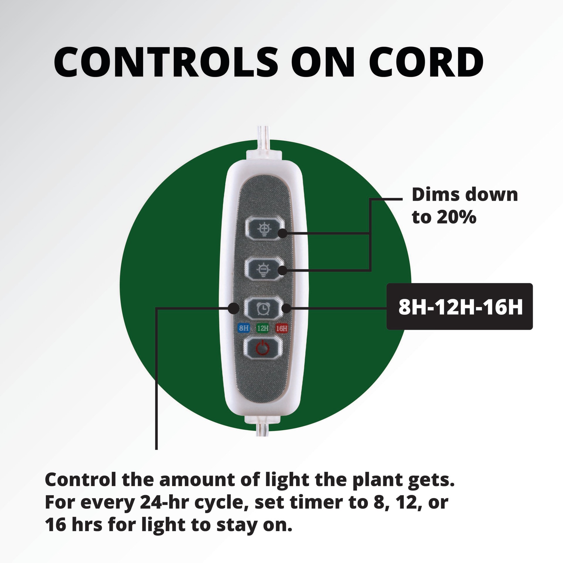 Good Earth Lighting 2.6-in 1 -Light White 3.2 -Watt Full spectrum LED ...