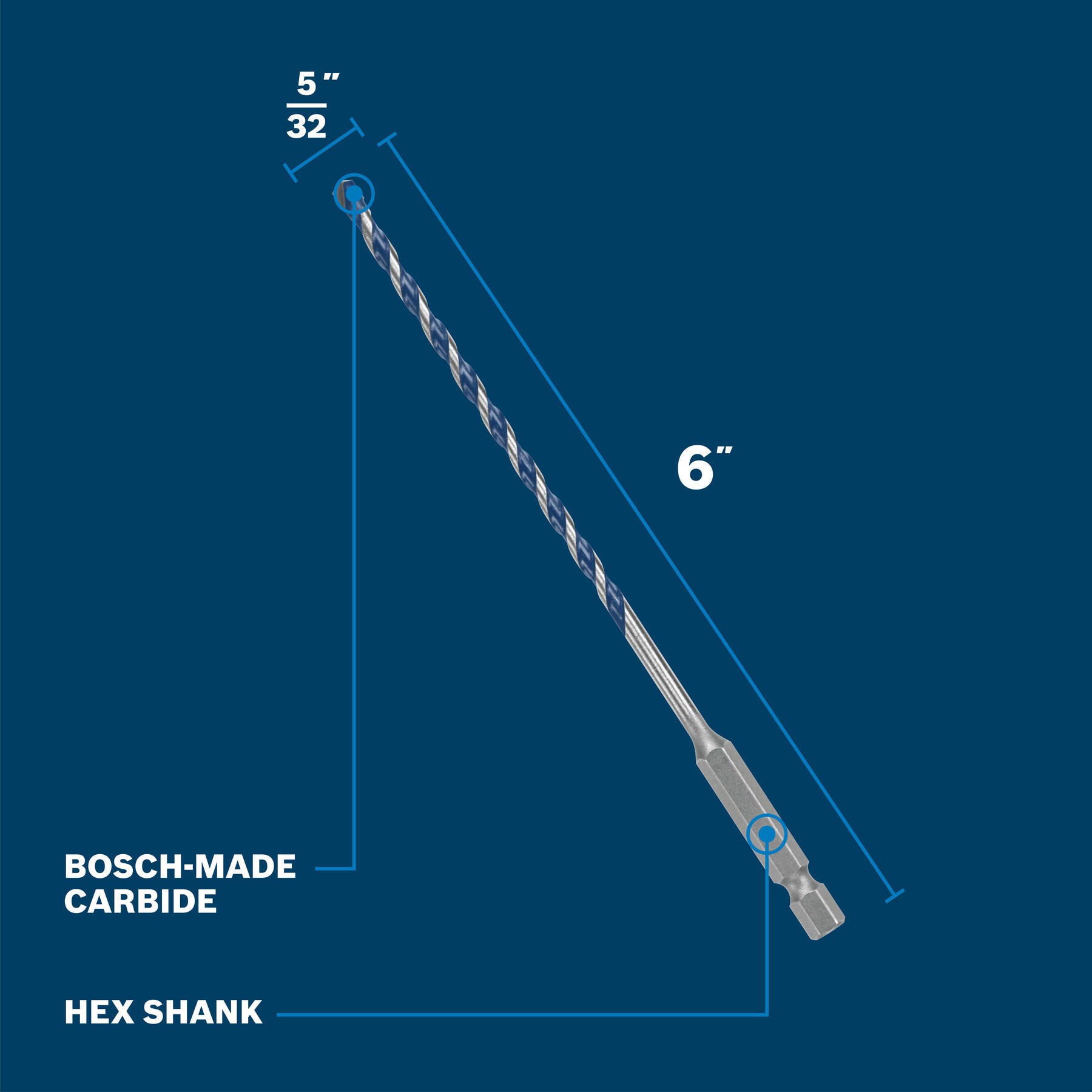 Bosch Blue Xtreme 5/32-in x 6-in High-carbon steel Masonry Drill Bit ...