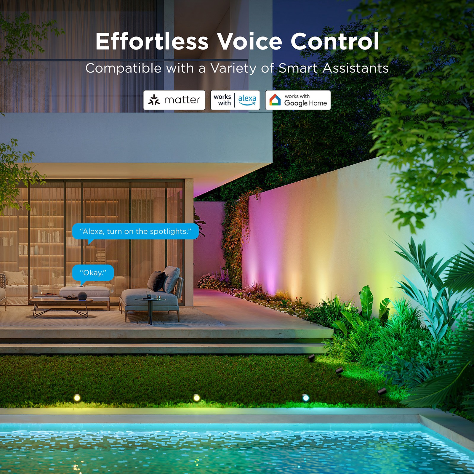 Govee Smart Outdoor Spotlights 4 pack 2000 -Lumens 36 -Watt Black Low ...