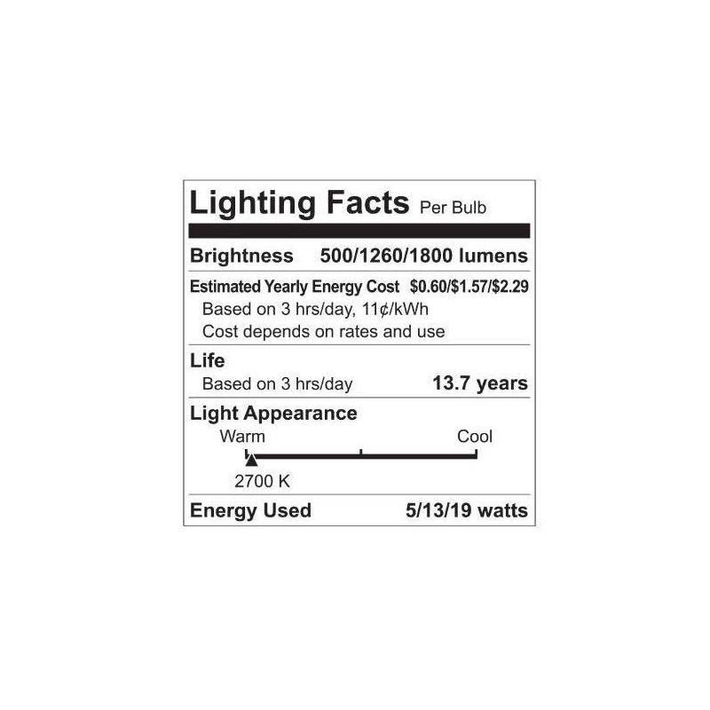 GE Household Lighting GE Relax LED 3-Way HD Light Bulb Soft White 1 ct ...