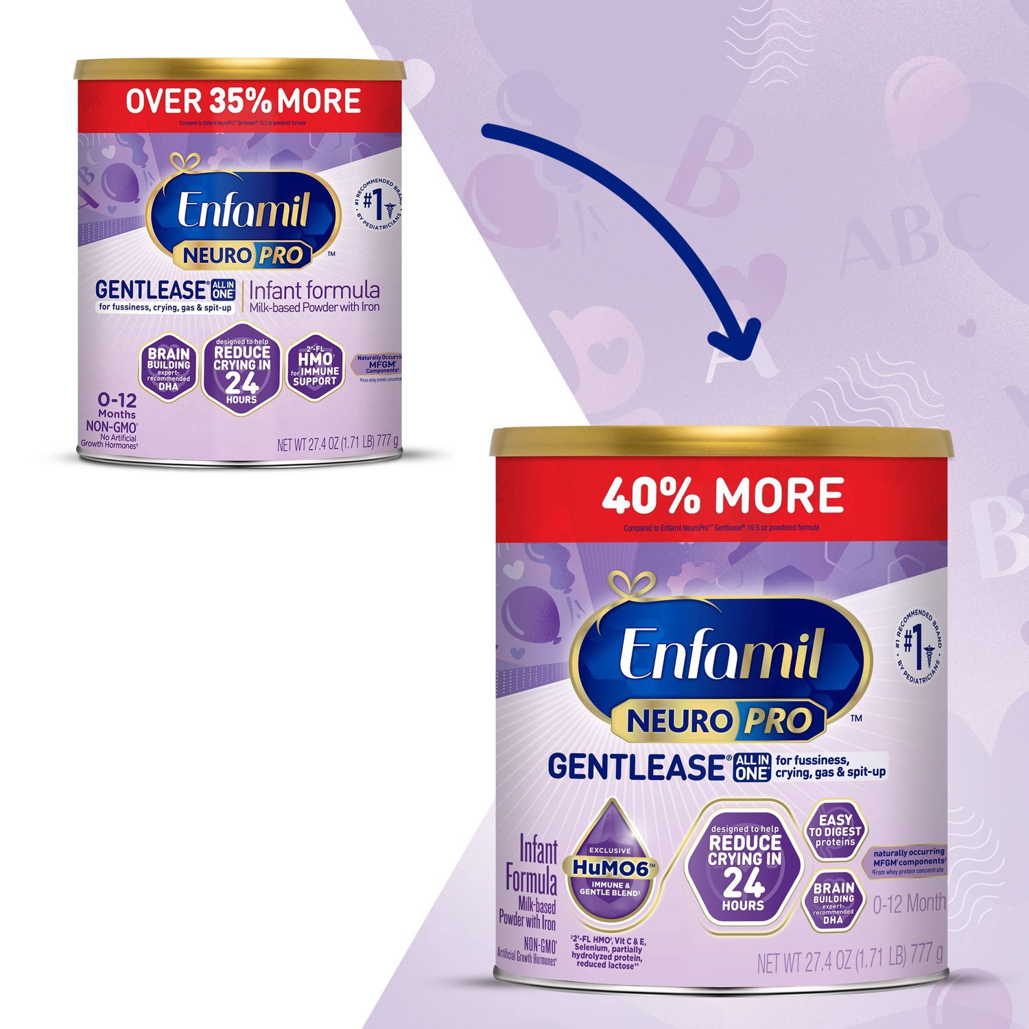 Enfamil Neuro Pro Infant Formula Milk-based Powder With Iron 27.4 oz ...