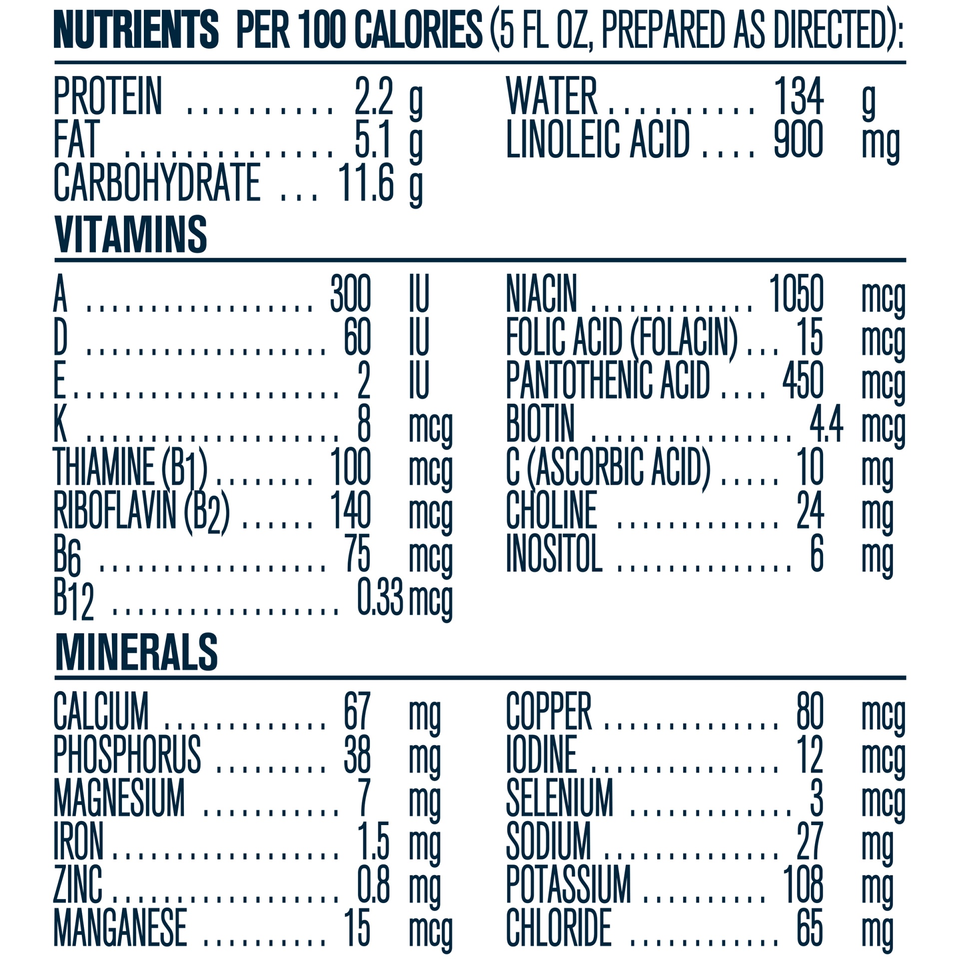 Gerber Good Start Gentle Concentrated Liquid Infant Formula 8.1 oz | Shipt
