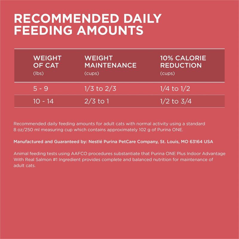 Purina ONE Indoor Advantage Healthy Weight Natural Fish, Seafood and ...