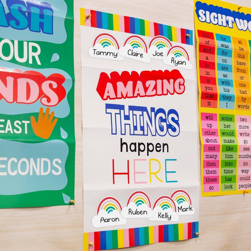 Full Solution Classroom Door and Bulletin Board Décor Kit - Horizon ...