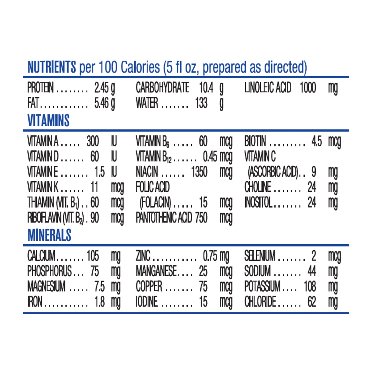 Similac Soy Isomil Infant Formula with Iron 13 oz | Shipt
