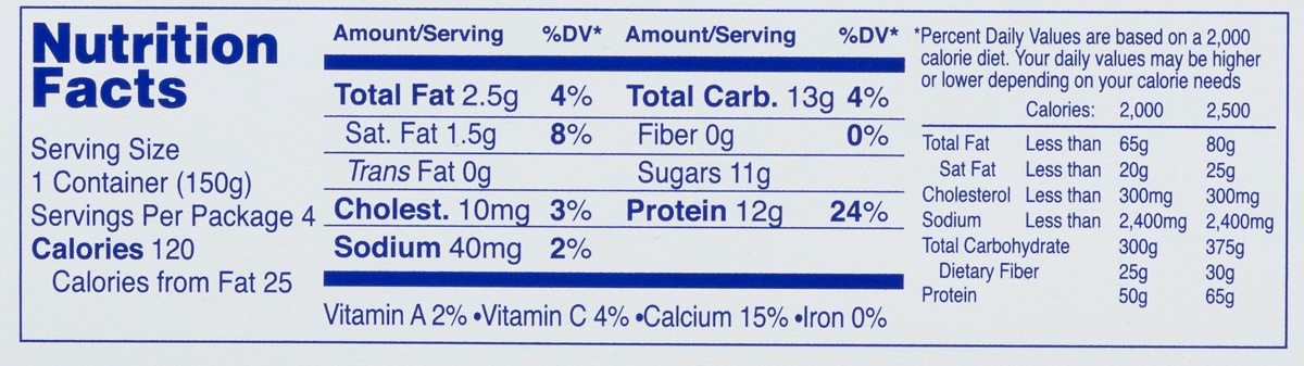 Fage Low Fat Greek Yogurt With Cherry 4 ct; 5.3 oz | Shipt