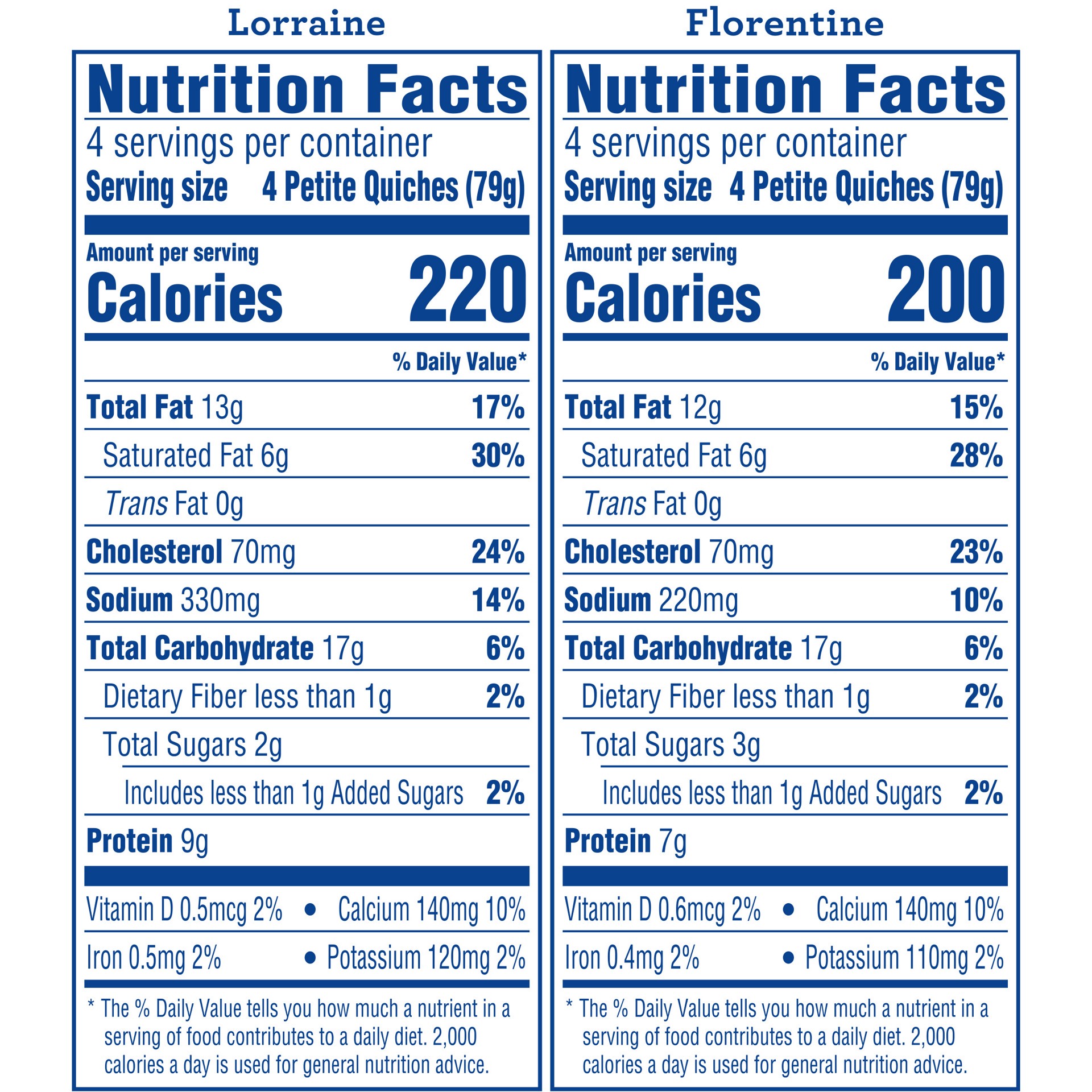 Nancy's Lorraine & Florentine Petite Quiche Frozen Snacks Variety Pack ...