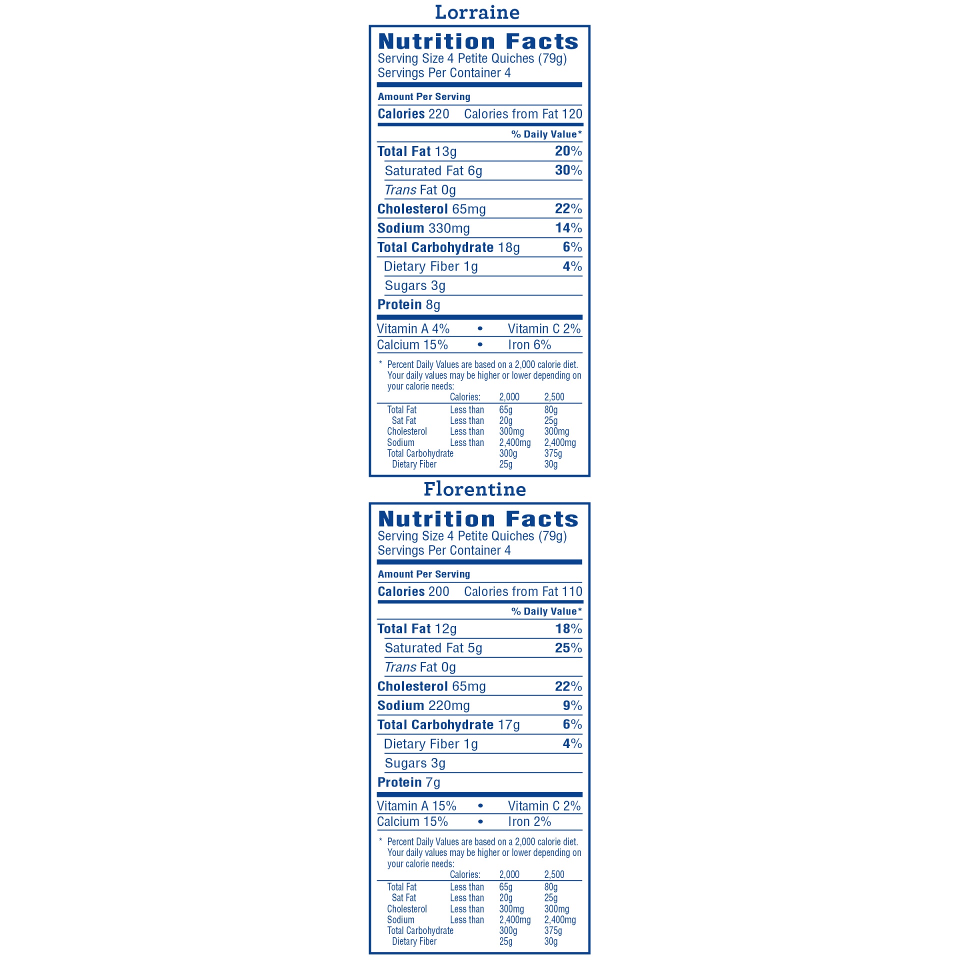 Nancy's Lorraine & Florentine Petite Quiche Variety Pack 32 Count Box ...