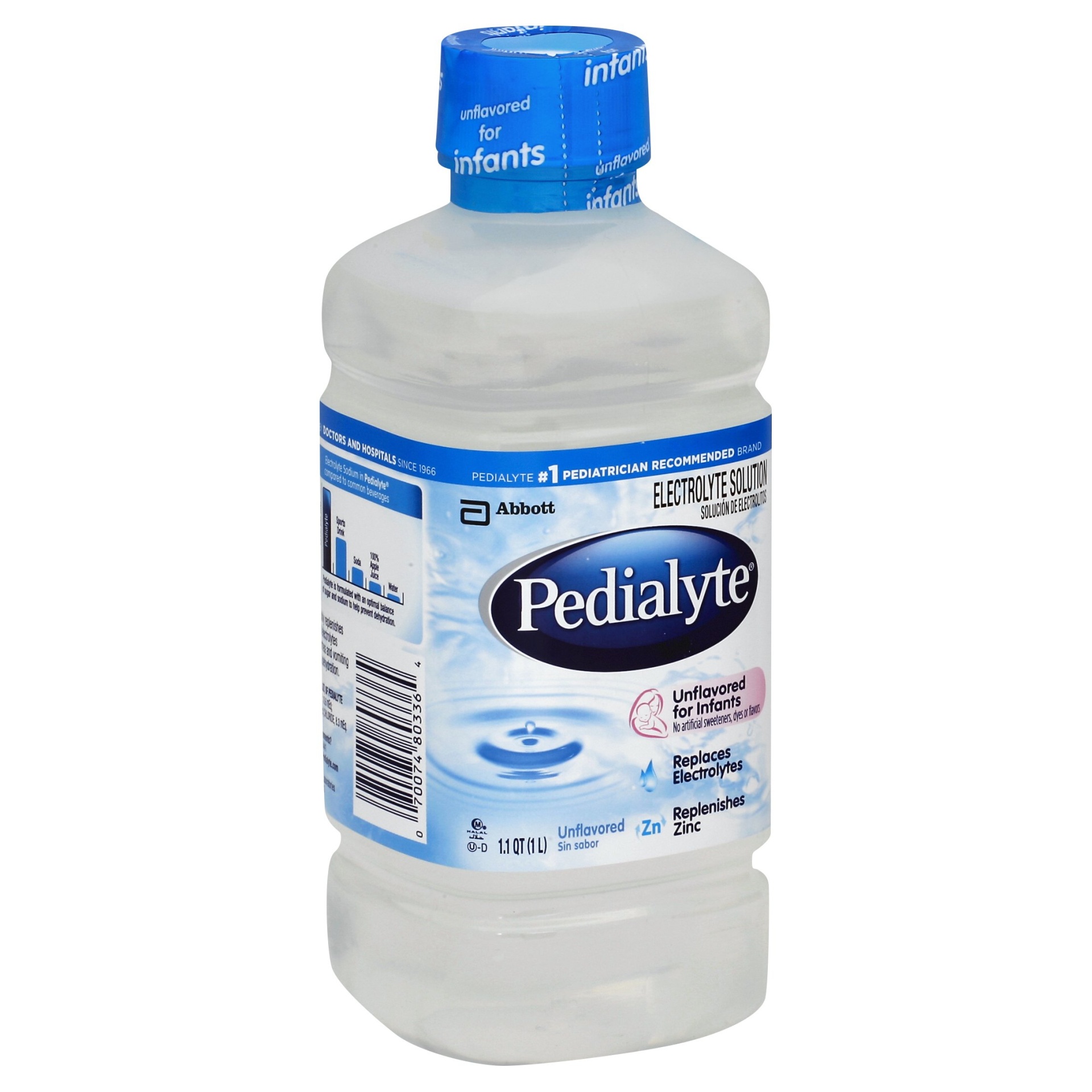 Pedialyte Oral Electrolyte Solution Unflavored Shipt Pedialyte Oral Electrolyte Solution Unflavored Shipt
